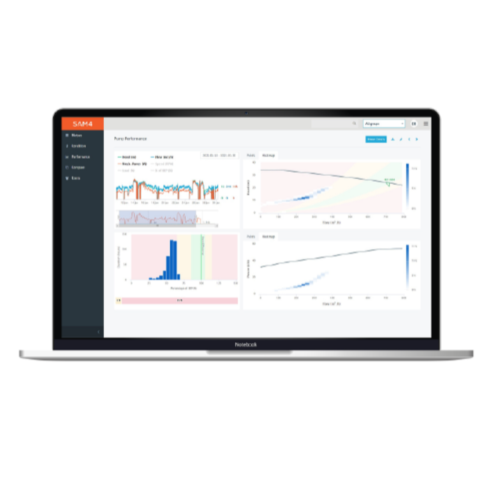 Analyze. Diagnose. Improve. - Samotics